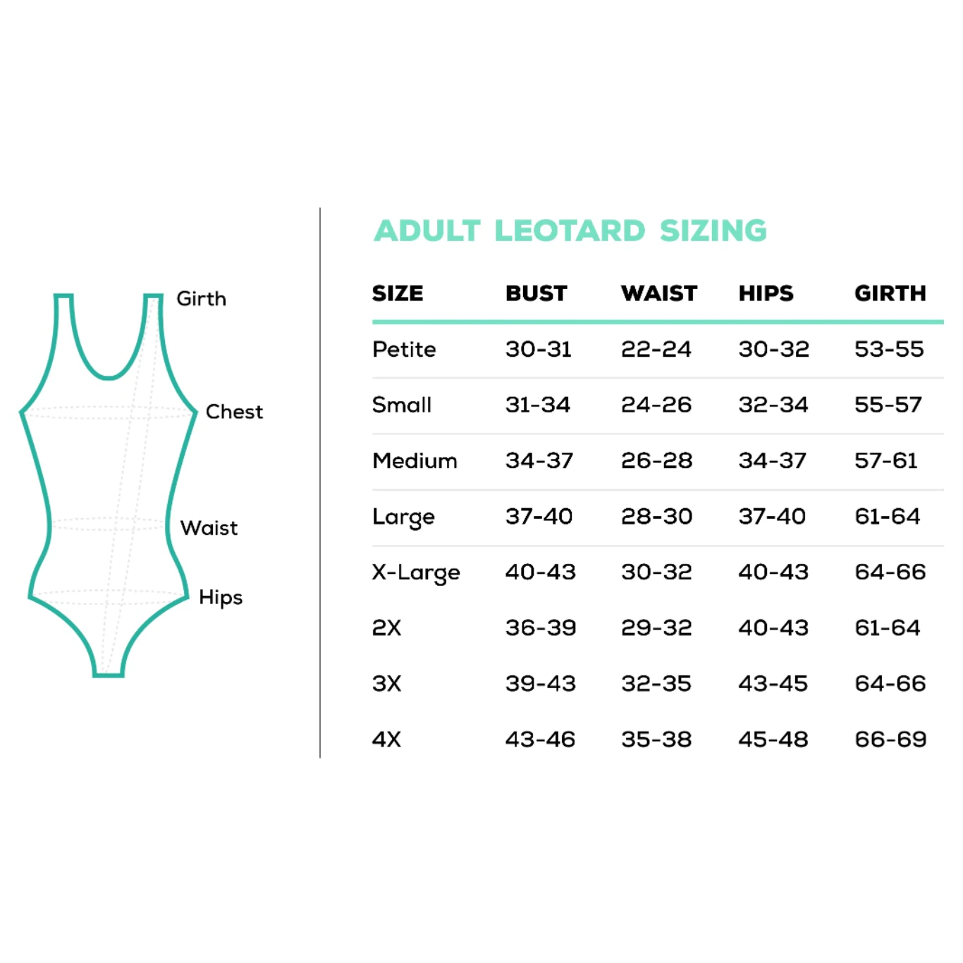 PNB Uniform Level 4 Leotard in Sky Blue | On Pointe Dancewear ...